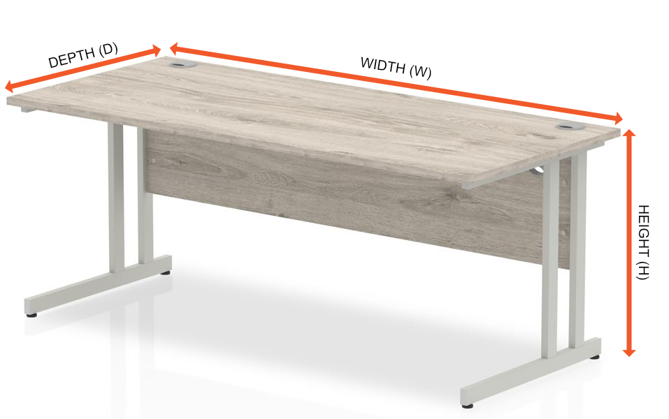 Understanding Office Furniture Measurements Width Height Depth